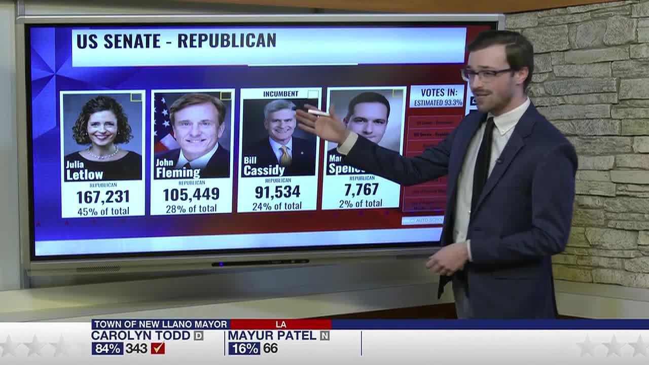 May 16 Election Recap