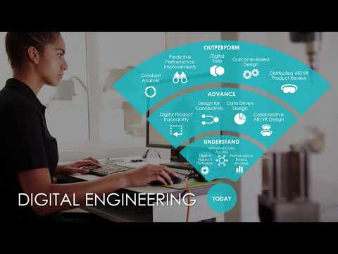Digital Transformation through the BOM