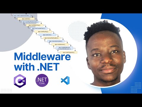 Exploring Application Middleware: How It Works and Why It's Important