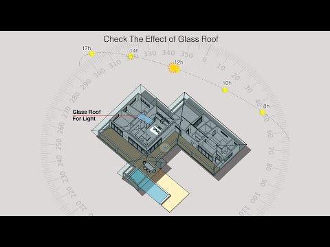 3D Sun path: Check The Effect of Glass Roof