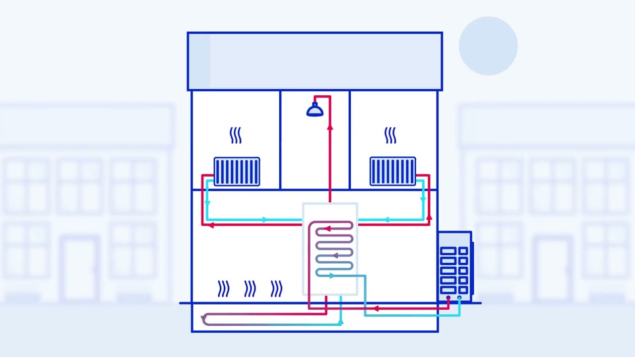 Air Source Heat Pump explainer video