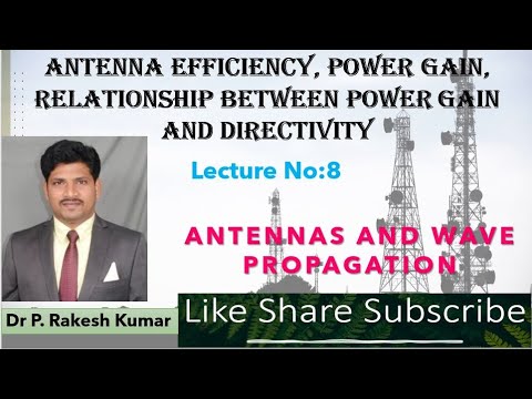 Antenna efficiency, Power Gain, Relationship between Power gain and Directivity of Antenna