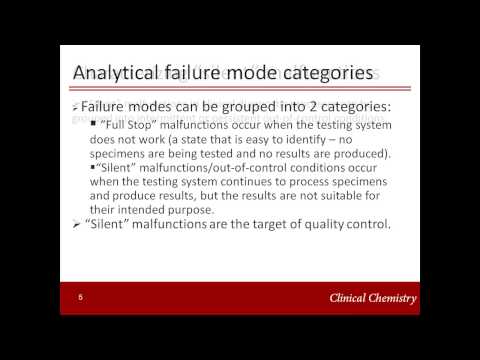 Why Do We Need Quality Control?