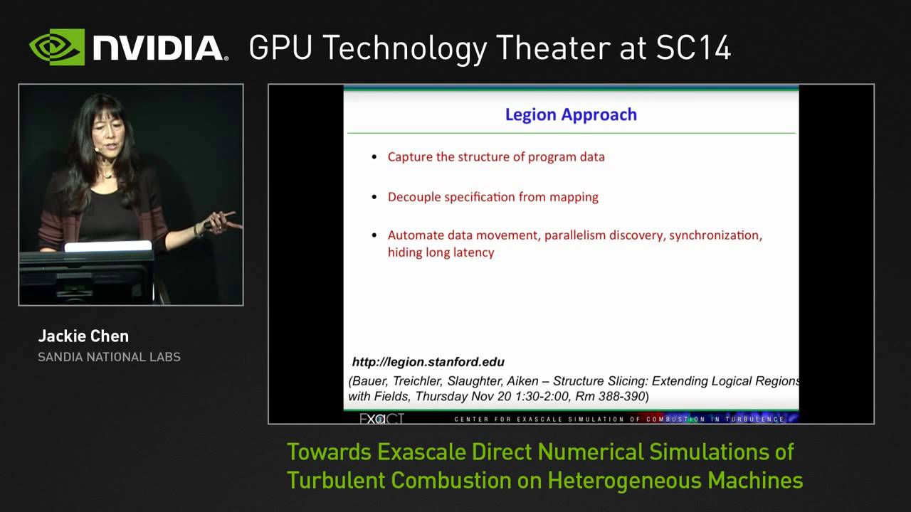 Designing the Future: How Successful Codesign Helps Shape Hardware and Software Development