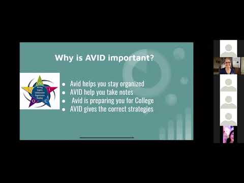 What is AVID?