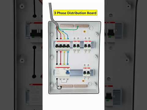 3 phase Distribution board wiring