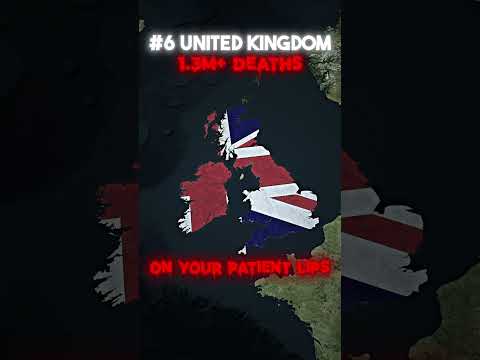 Most Casualties Per Country In WW1!