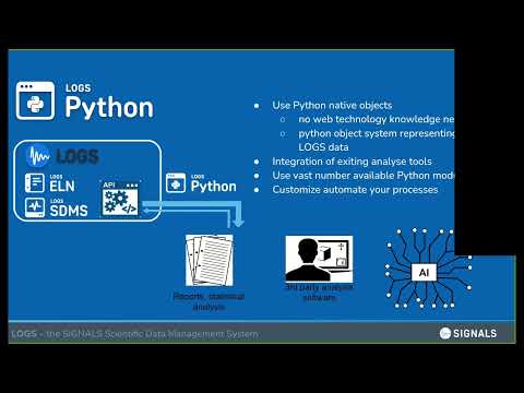 Introduction to LOGS ELN