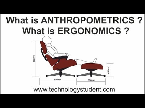 What are Anthropometrics and Ergonomics?