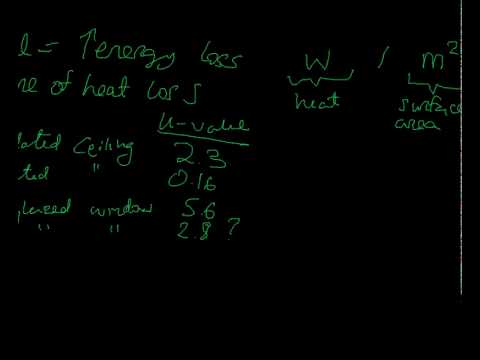 What is a U-Value?
