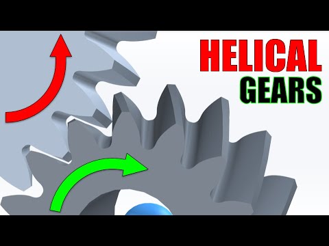 HELICAL Gears - Animation