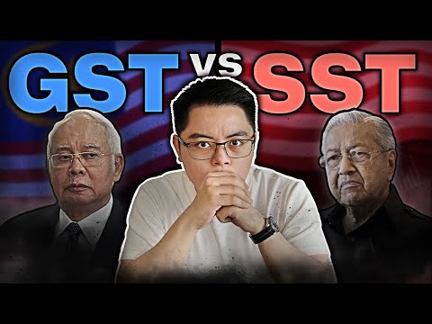 The Ugly Truth About Malaysia’s Tax System