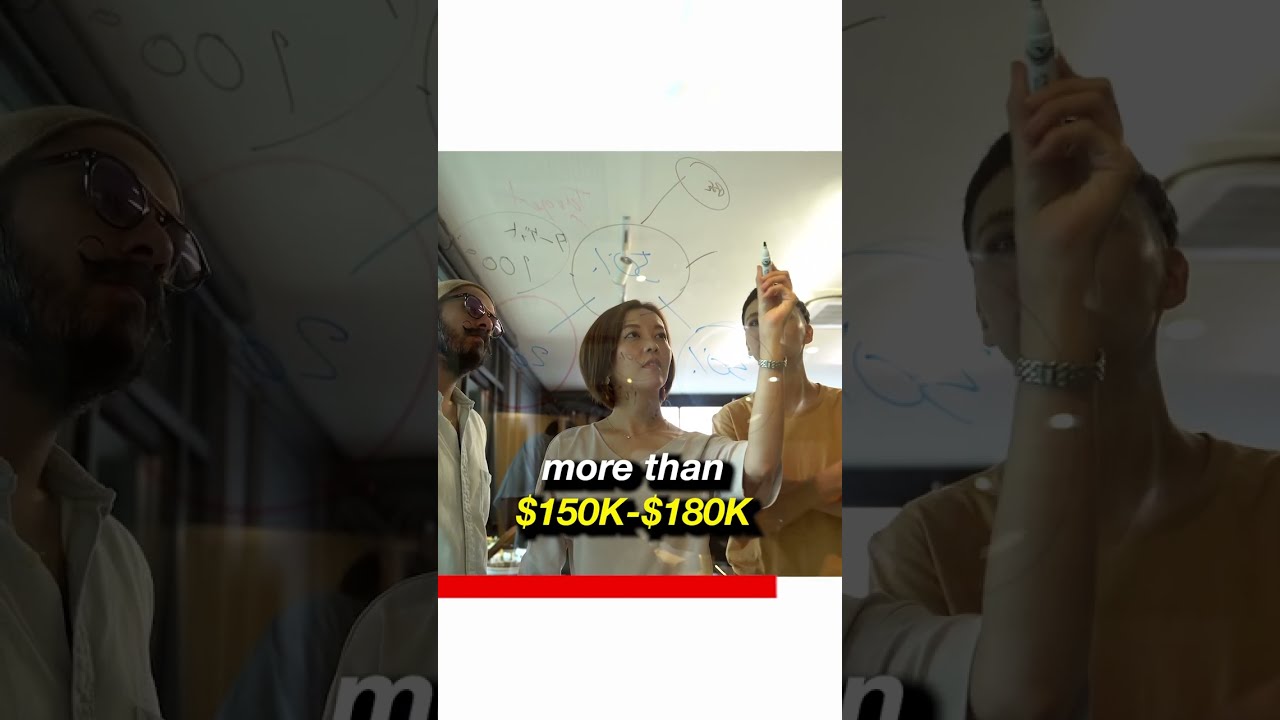 Salary of a Solution Architect In USA || MS in USA