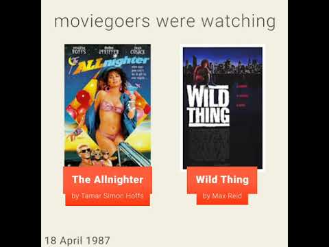 April 18, 1987 - This day in 30 sec. - Takemeback.to