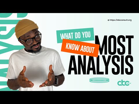 The 'MOST' Analysis in Business Analysis: A Detailed Explanation In 2023