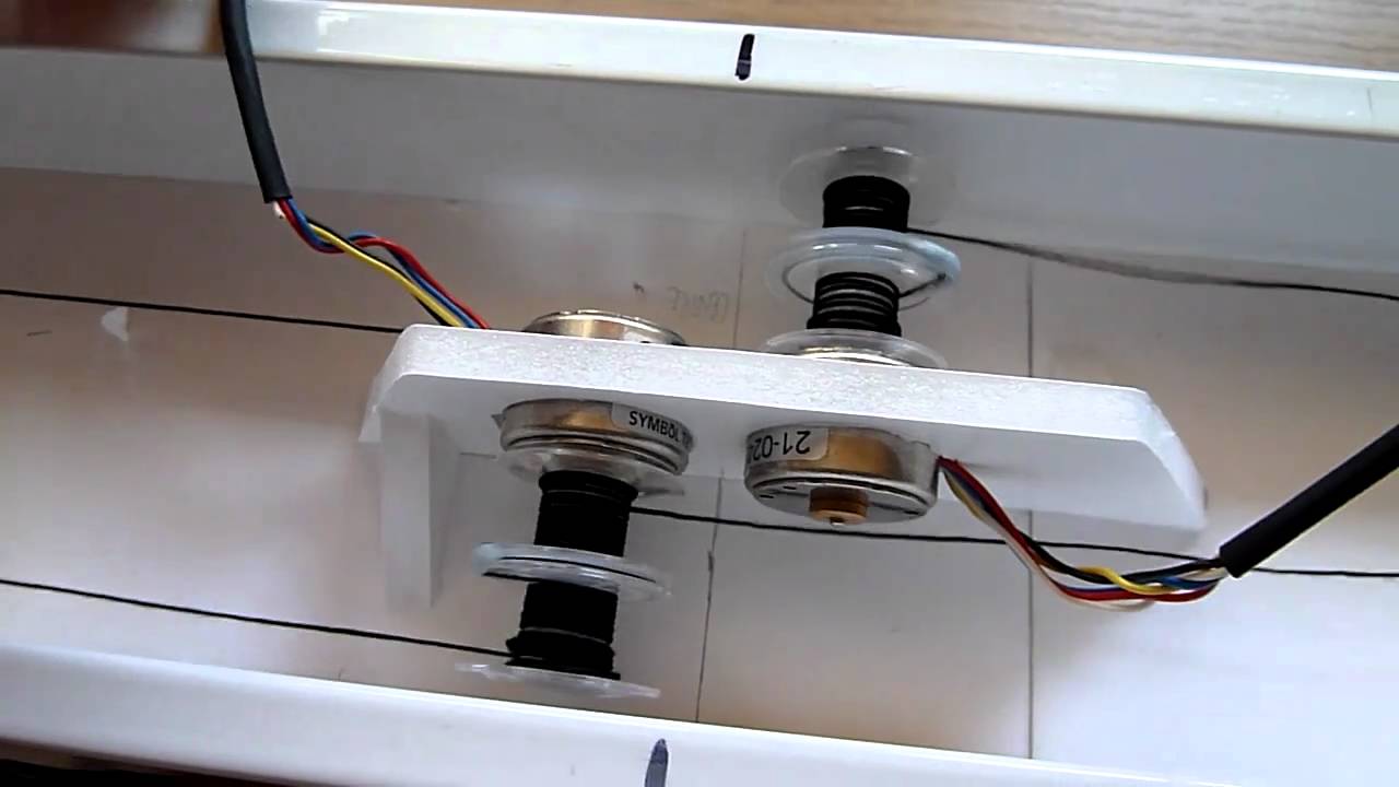 Linear clock instructable thread progress