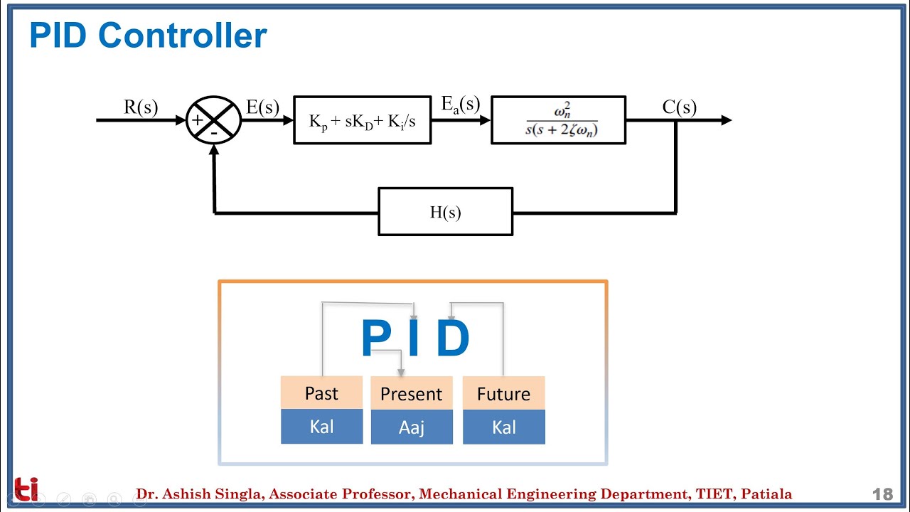 S28 - Robot Control III : PID Controller