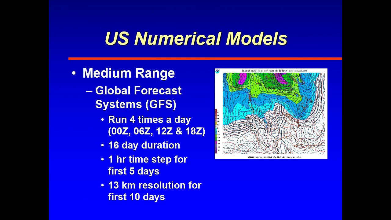 ATSC 231 Forecasts 2