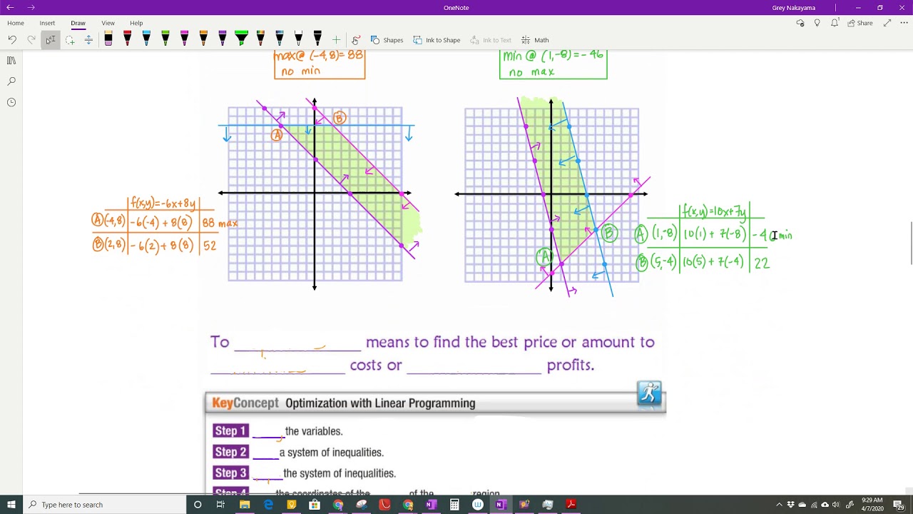 3 3 Optimization with Linear Programming