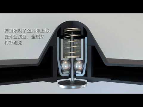 Mechanism | Supermarket Anti-Theft Magnetic Buckle Working Explained | Security Tags