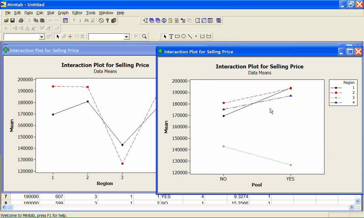 Minitab - more on interaction plots