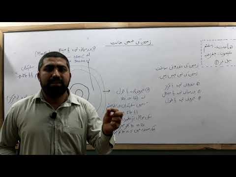 Earth's Physical Structure - Geography | Lecture 1 | Class 7th