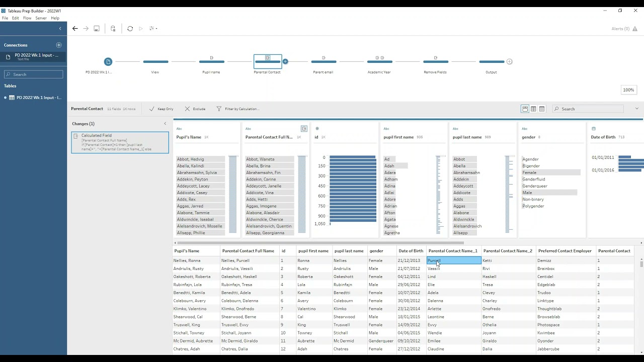 Preppin' Data 2022: Week 1 The Prep School - Parental Contact Details