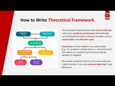 How to Write the Theoretical Framework of Theses and Dissertations