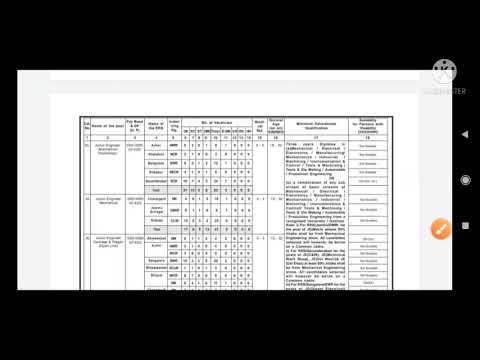 GOOD NEWS ENGINEERS 😍 | RAILWAY SENIOR SECTION ENGINEER POST LATEST UPDATE 💯 | DETAILED EXPLANATION🔥