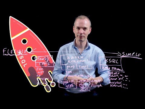 KSQL and Other Stream Processing Tools in Kafka | Nick Dearden, Confluent