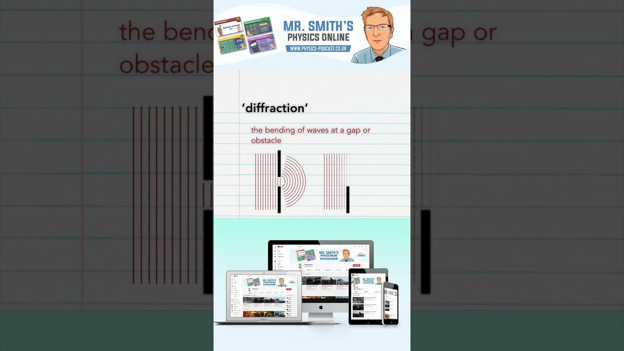 National 5 Physics definitions - diffraction