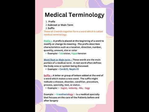 Medical Terminology 1 #aapc , #ahima , #medicalcoding , #cpc , #ccs     @CodingCuree
