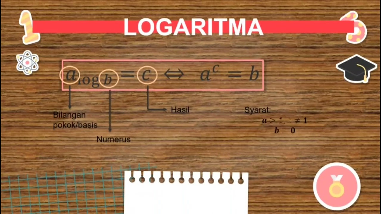 Tangga Logaritma Dalam Materi Logaritma Menggunakan PPT Animasi || Video Digital