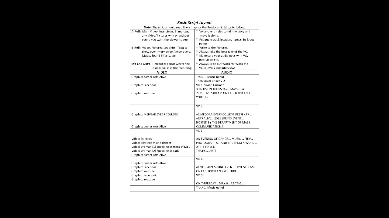 TV & Radio Script Layouts