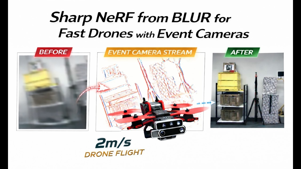 Event-Aided Sharp Radiance Field Reconstruction for Fast-Flying Drones (T-RO 2026)