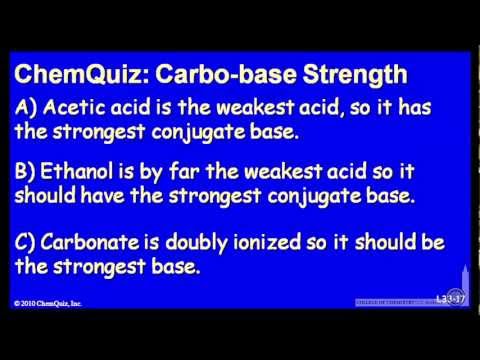 Carbo-base Strength (Quiz)