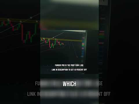 Trading Strategy: Mastering EMA for Maximum Profit!