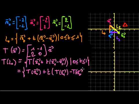Les produits matrice vecteur en tant qu'applications linéaires (vidéo ...