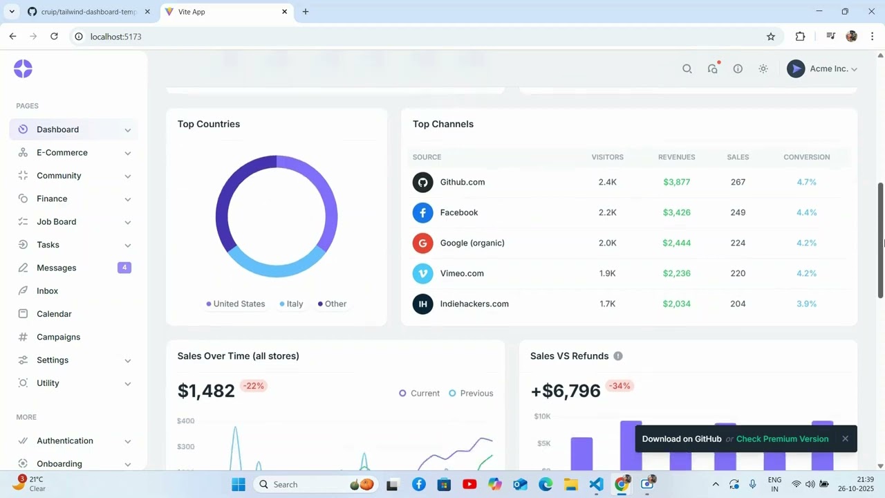 Mosaic React Dashboard — Free Tailwind Admin Template Setup | Dashboard & UI with Ajay