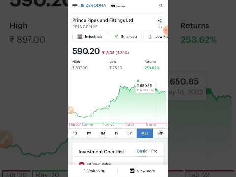 Prince Pipes and Fittings #investment #stocks 🎯🎯🎯🎯🔴🔴🔴🔴