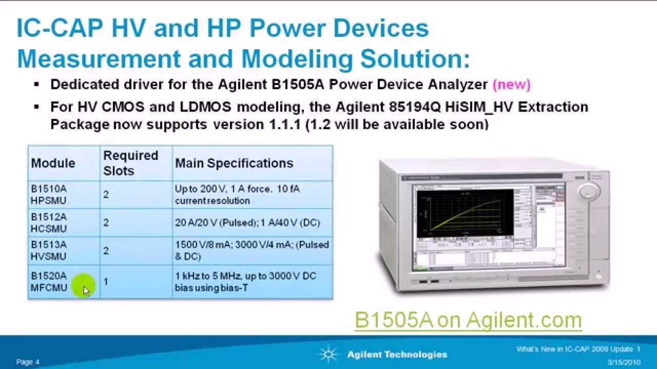 IC CAP 2009 Update 1, What's New