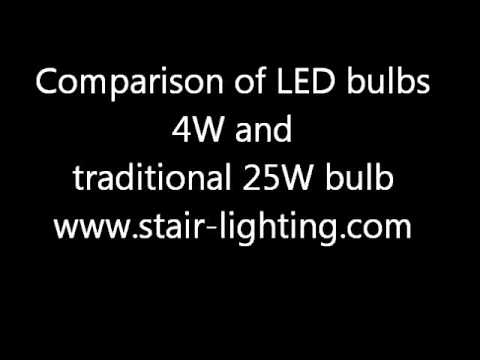 Comparison of LED bulbs 4W and traditional 25W bulb