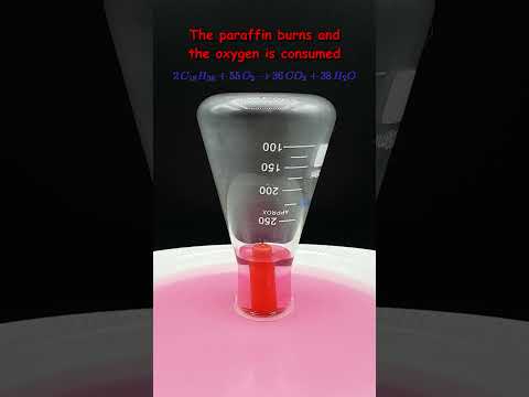 The candle and the water. #physics #lab #experiment