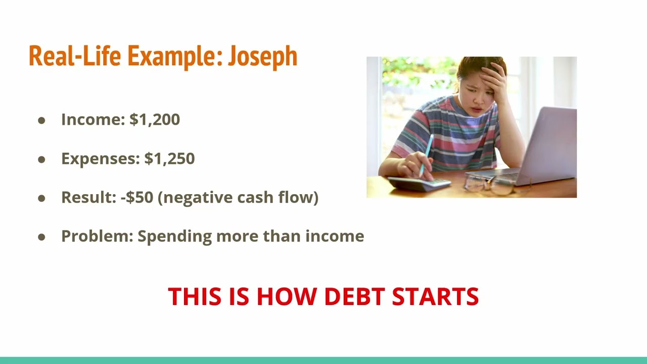 Group Project ECON 1101