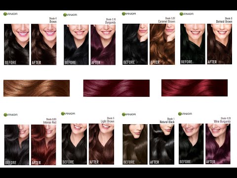 Attractive Hair Colors From Garnier India | Garnier Color Naturals Best Ones | #Hair_Color_Ideas