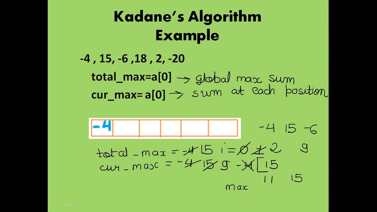 Programming Interview:Dynamic Programming:Maximum-sum contiguous array - kadane's algorithm