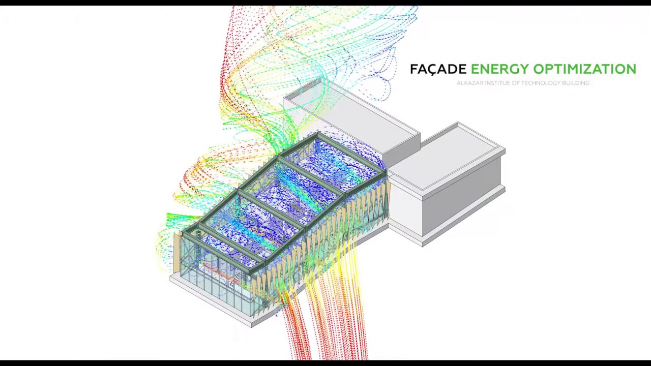Facade Energy Optimization using with Building Energy Simulation & Computational Fluid Dynamics