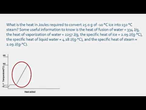 Phase change calculations