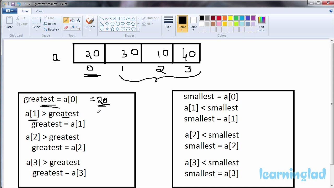 C Programming Exercise | Program to Find Greatest / Largest, Smallest Elements of an Array