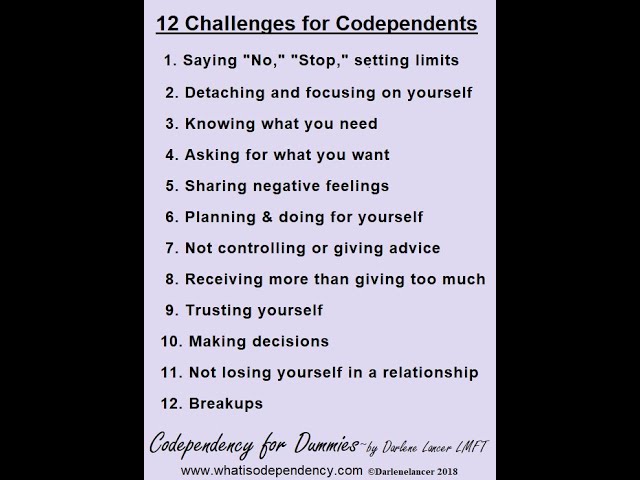 Understanding Codependency: Symptoms, Causes, and Recovery | Galaxy.ai